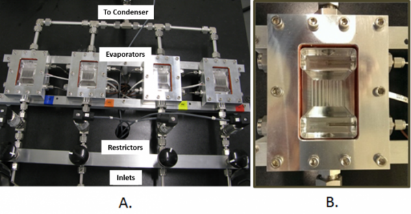 Pumped Two-Phase Learning Center - Advanced Cooling Technologies