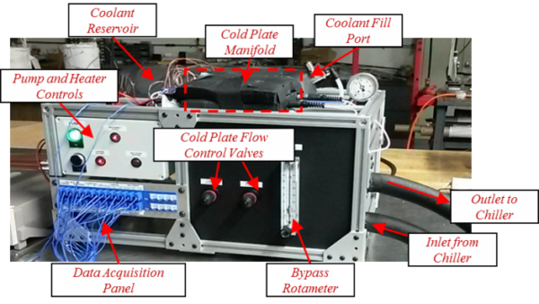 Custom Single Phase Liquid Cold Plate Test Systems - Advanced Cooling ...