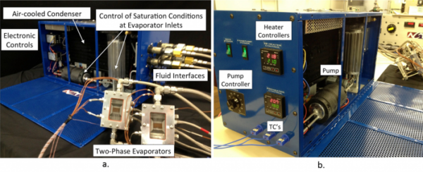 Pumped Two-Phase Cooling for Thermal Management of High Heat Flux ...