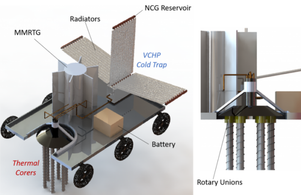 ACT at Spacecraft Thermal Control Workshop 2021 - Advanced Cooling ...