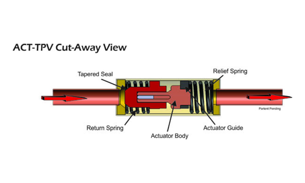 Thermal Management Solutions for Energy Industry - Wind, Solar & More